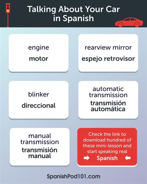 Learn Spanish SpanishPod101 Photo Learning Spanish Learn