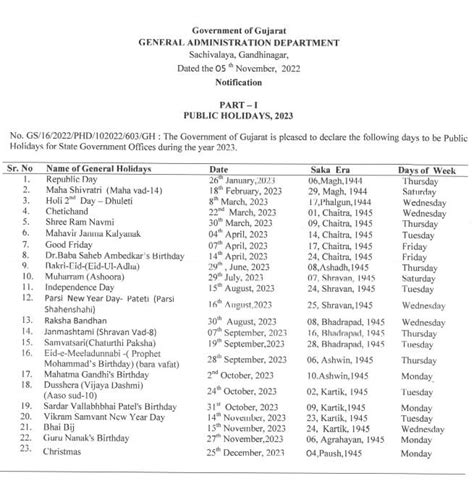 Govt Calendar 2024 Gujarat Doris Germain