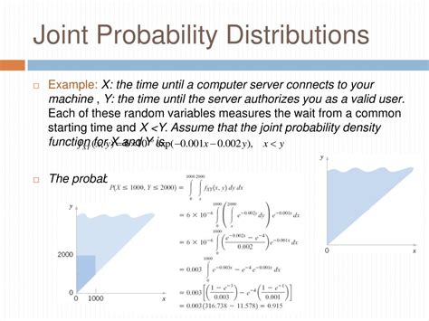 Ppt Joint Probability Distributions Powerpoint Presentation Free
