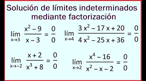 Simplificaci N De L Mites Indeterminados Mediante Factorizaci N Youtube