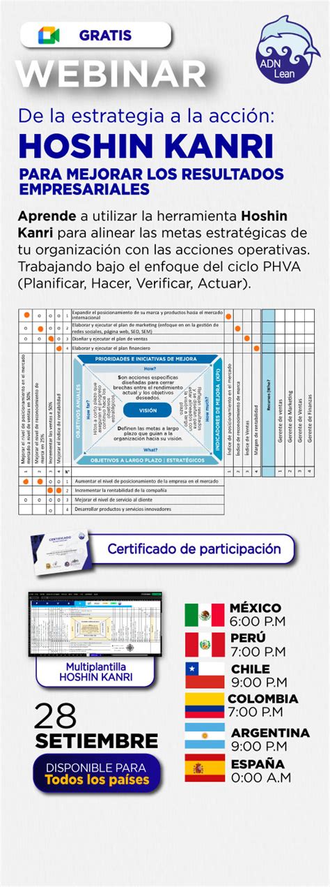 Cómo Implementar ISO 9001 Guía de implementación con plantillas