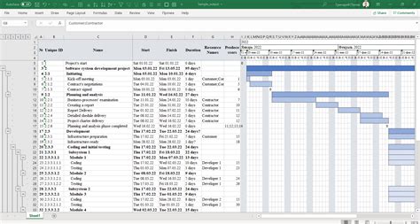 Github Popovgp Export Ms Project To Ms Excel Export Tasks Gantt