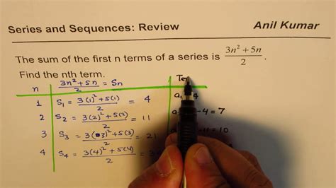 given sum of n terms of a series to find the nth term mcr3u youtube