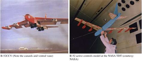 aircraft active flutter suppression state of the art and technology maturation needs journal