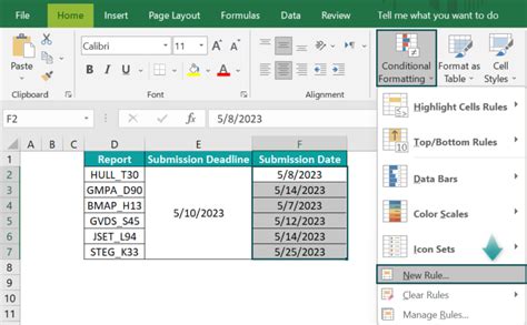 Compare Dates In Excel Top 2 Methods Step By Step Examples