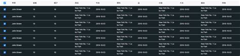 iview table表格的自定义样式 csdn博客
