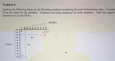 solved analyze the following frame by the flexibility method