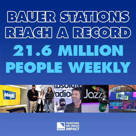 Bauer Media Group Uk On Twitter A Record Breaking Million People