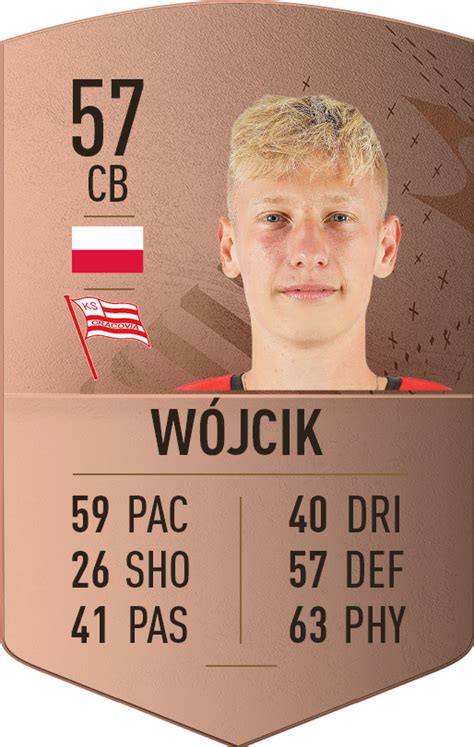 Oceny polskich zawodników Pasów w grze FIFA 23