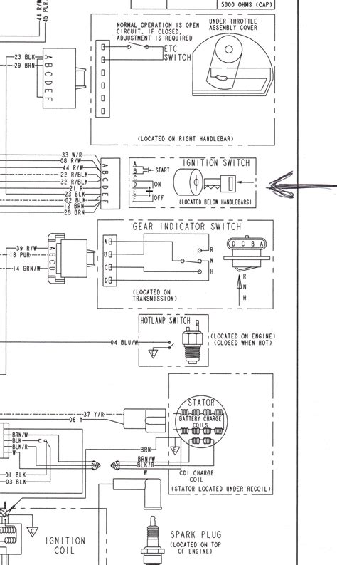 Polaris Sportsman Wiring Diagram Automotive