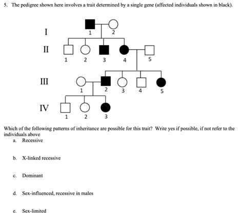 The Pedigree Shown Here Involves A Trait Determined By A Single Gene
