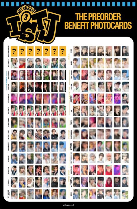 Kei On Twitter Nct Dream Istj Album Photocard Template Mark Renjun