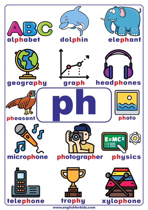 Easy Words With Ph
