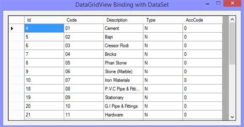 how to bind datagridview with dataset in windows forms ado