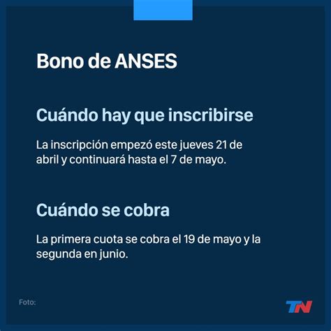 Inscripción para el bono de Anses cómo inscribirse hasta cuándo hay