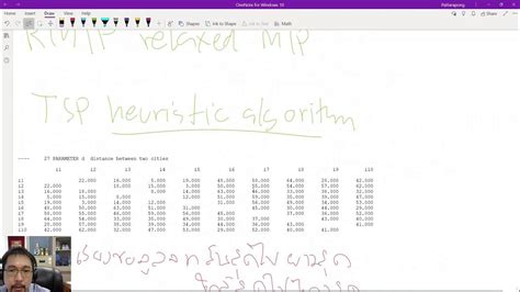 greedy heuristic for tsp full youtube