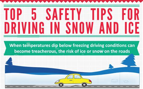 Top Safety Tips For Driving In Snow And Ice Rathfarnham Day Care