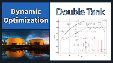 mixed integer optimal control