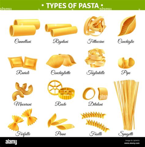 Infografías realistas con tipos de pasta italiana y sus nombres aislado