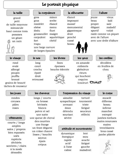 TICs en FLE Activités se saluer se présenter se décrire