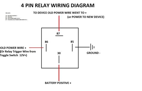 Voltage Diagram For Automotive Relay Controlling Starter In