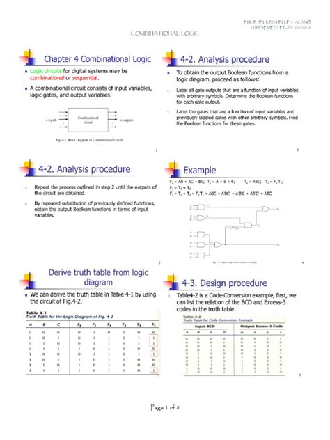 04 combinational logic pdf