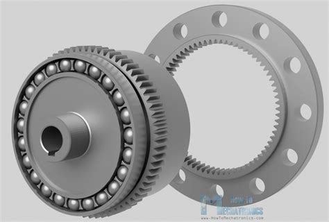 What Is Strain Wave Gear A K A Harmonic Drive A Perfect Gear Set For