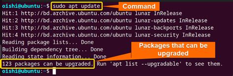 What Is Package Manager In Linux Types Functions Usage Linuxsimply