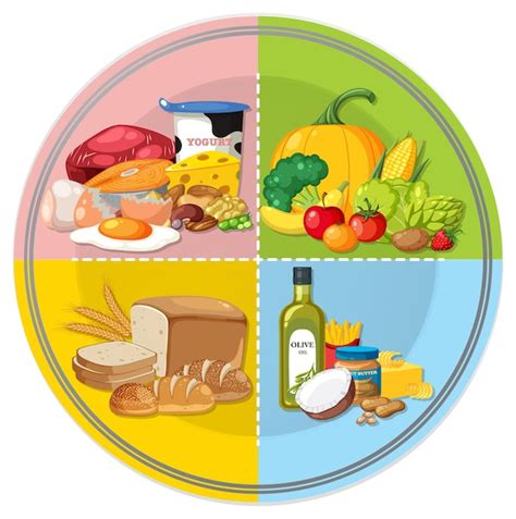 Plato de comida saludable con porción de frutas granos proteínas