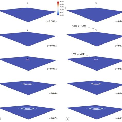 multiscale multiphase flow simulations using interface capturing and lagrangian particle