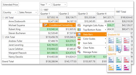 Conditional Formatting WPF Controls DevExpress Documentation
