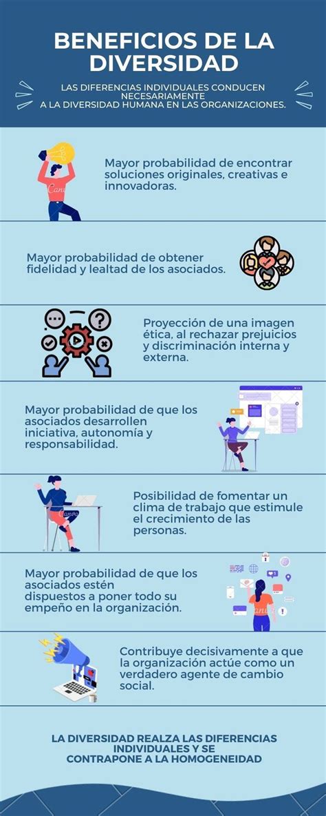Beneficios De La Diversidad En Las Organizaciones Comportamiento