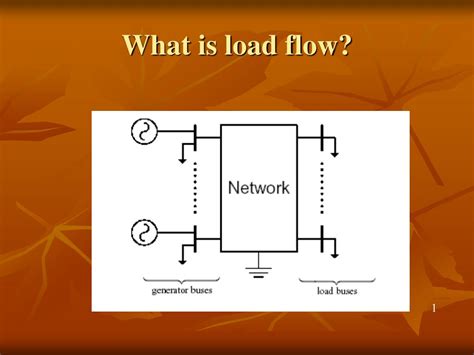 ppt load flow methods in radial system powerpoint presentation free download id 3078864