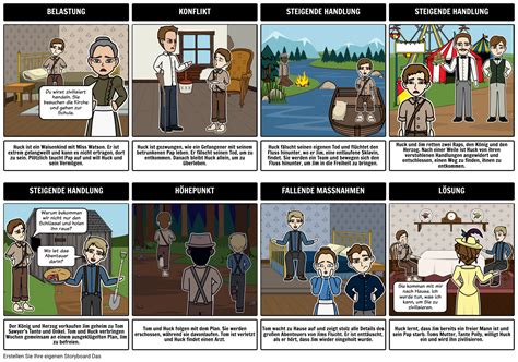 Abenteuer Von Huckleberry Finn Plot Diagramm Storyboard