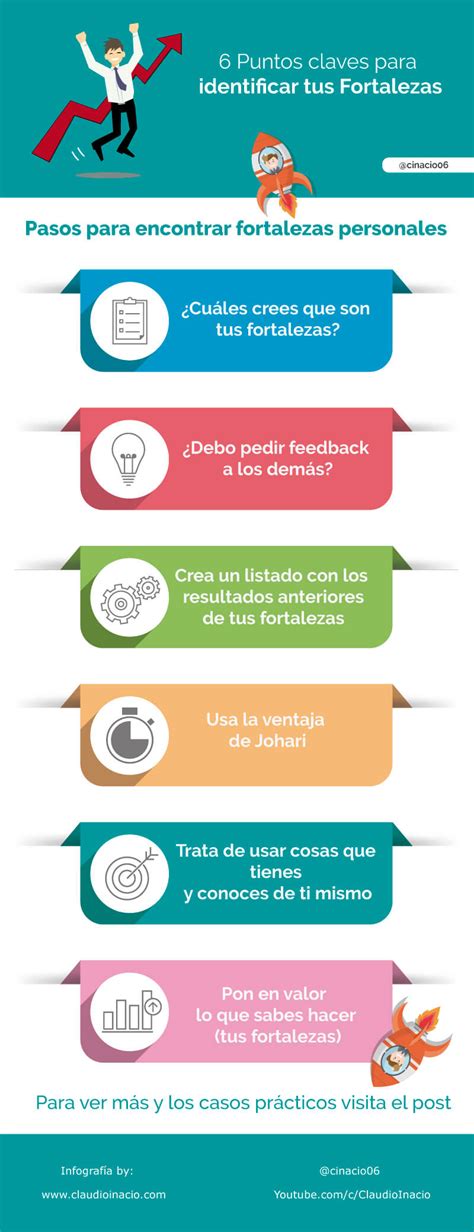 C Mo Detectar Tus Fortalezas Y En Lo Que Eres Bueno Para Potenciar Tu