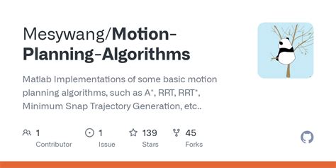 github mesywang motion planning algorithms matlab implementations of some basic motion
