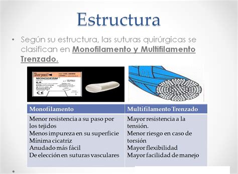 Clasificacion De Las Suturas