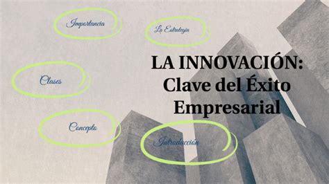 Sofia Intriago La Innovación clave del éxito empresarial by so in