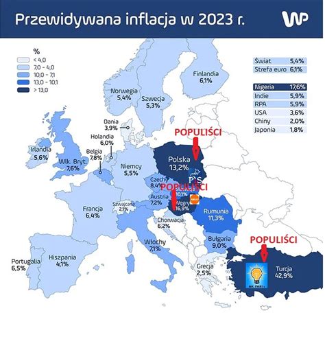 Polska na tle innych krajów Demotywatory pl