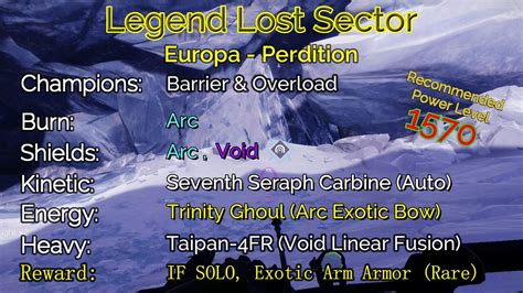 Destiny 2 Legend Lost Sector Europa Perdition On My Warlock 11 21 22
