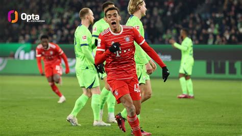 OptaFranz On Twitter 23 FC Bayern S Jamal Musiala Has Been Directly