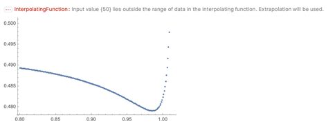 get a numerical bounce solution and avoid boundary values problems online technical