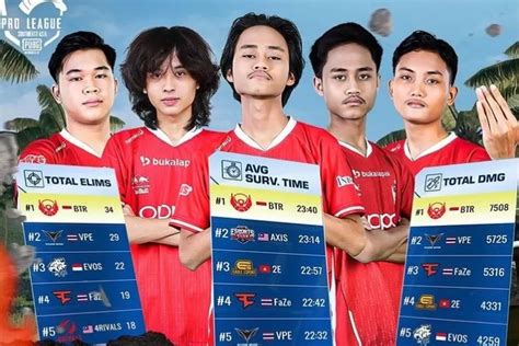 Hasil Final Team Secret Malaysia Juara PMPL SEA Season 4 BTR RA