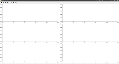 resizing axes with tight layout matplotlib 3 2 0 docu