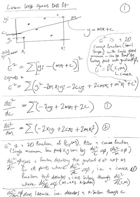 linear least squares