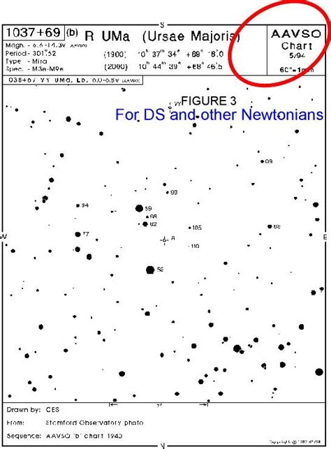 Weasner S Meade ETX Site