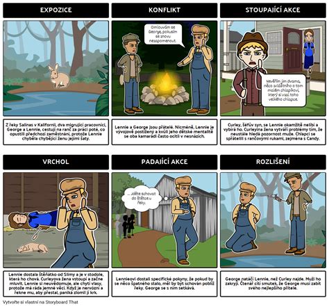 O Myších a Lidech Plot Diagram Storyboard per cs examples