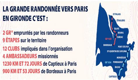 La Grande Randonnée vers Paris arrive en Gironde du 7 12 mars 2024