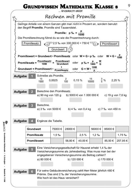 Grundwissen Mathematik Klasse 8