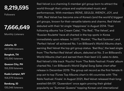 Wann On Twitter RT Joyfulnim Do You Know How Many Listener